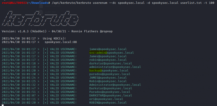Attacktive Directory On Tryhackme The Dutch Hacker 